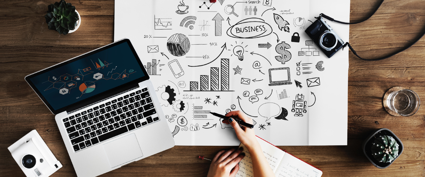 Five Functions Of Operations Management Importance Of Operations 